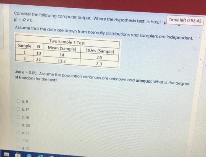 Solved Consider the following computer output. Where the | Chegg.com