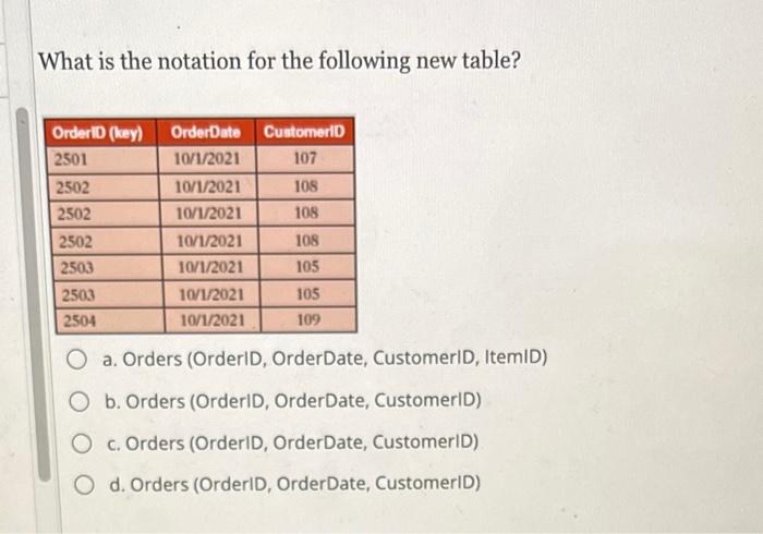 Solved What is the notation for the following new table? a. | Chegg.com