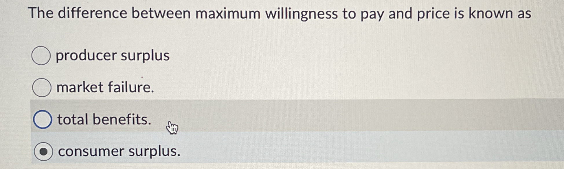 Solved The difference between maximum willingness to pay and | Chegg.com