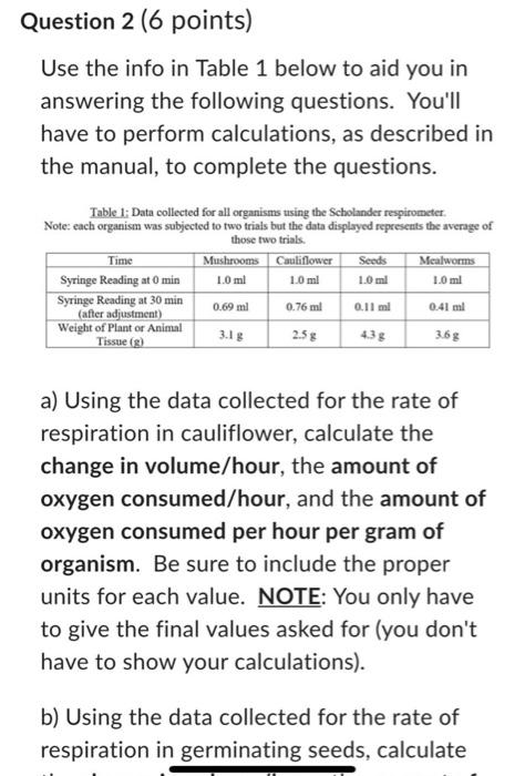 Solved b) Using the data collected for the rate of | Chegg.com