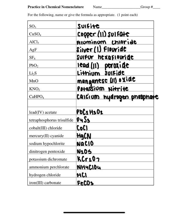Solved Practice in Chemical Nomenclature Name Group \# | Chegg.com
