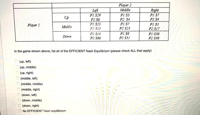 Solved In the game shown above, list all of the EFFICIENT | Chegg.com