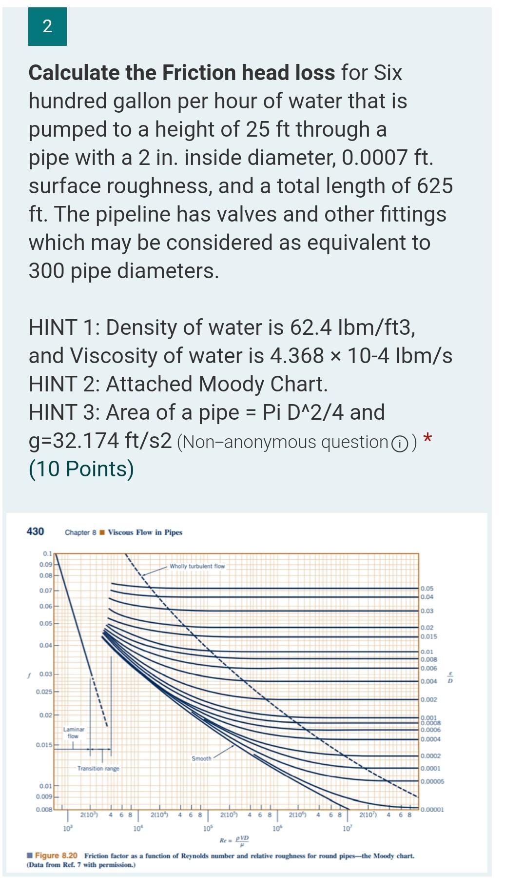 Solved 2 Calculate the Friction head loss for Six hundred | Chegg.com