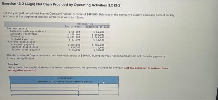 Solved Exercise 13-2 (Algo) Net Cash Provided by Operating | Chegg.com