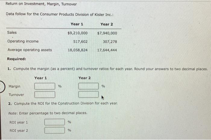 Solved Return on Investment, Margin, Turnover Data follow | Chegg.com