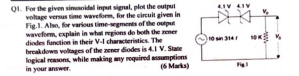 Solved Q1. ﻿For the given sinusoidal input signal, plot the | Chegg.com