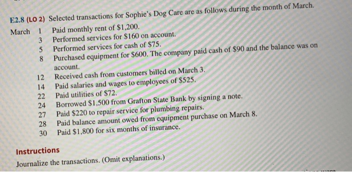 Solved E2.8 (LO 2) Selected transactions for Sophie's Dog | Chegg.com