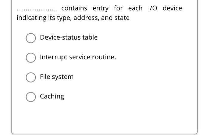 Solved contains entry for each 1/O device indicating its | Chegg.com