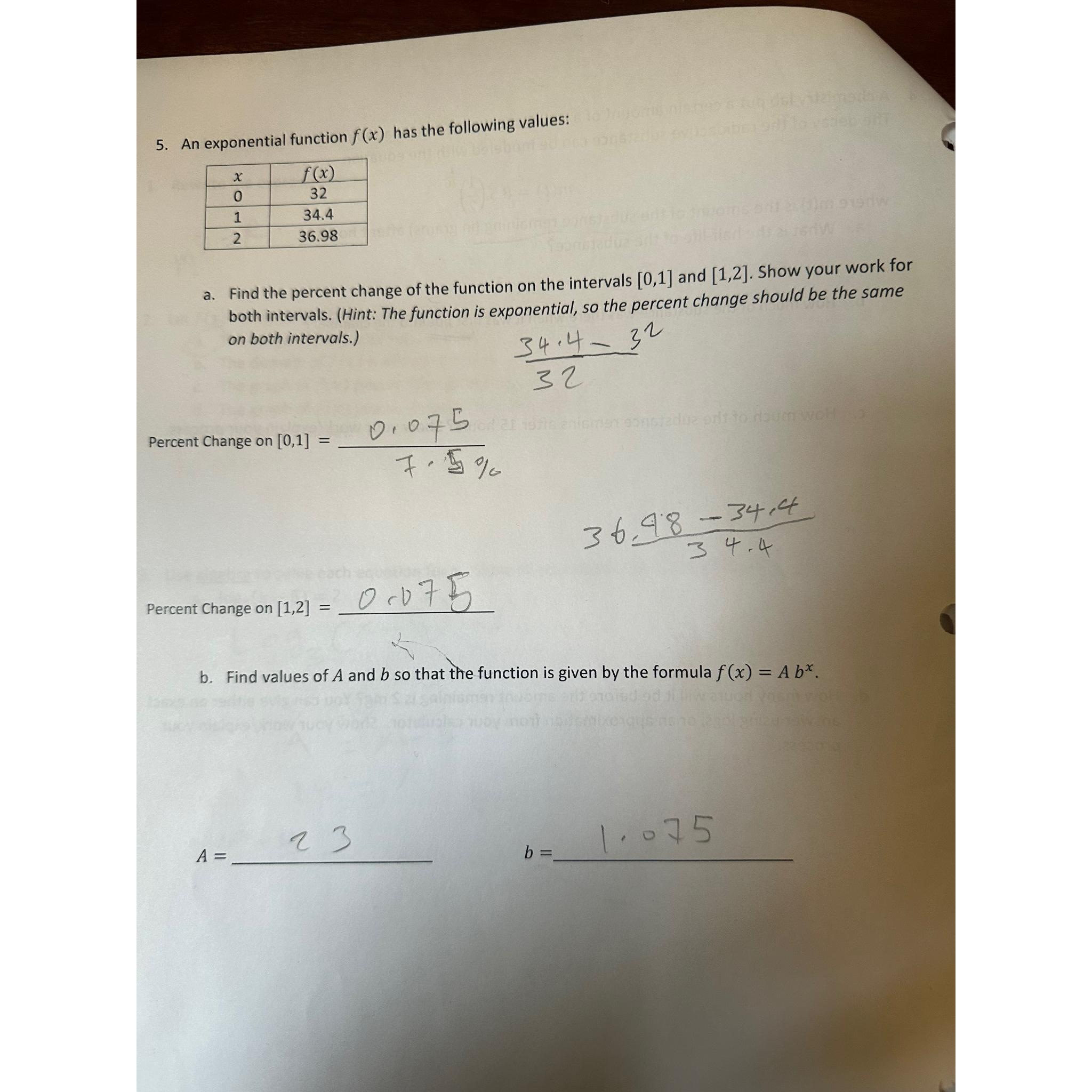 Solved An exponential function f(x) ﻿has the following | Chegg.com