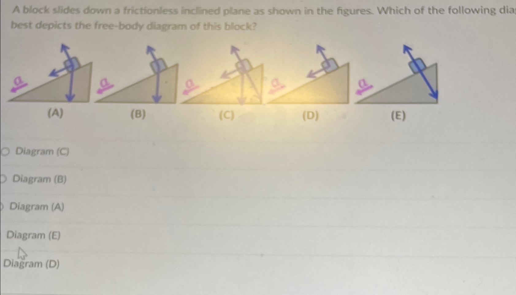 Solved A block slides down a frictionless inclined plane as | Chegg.com