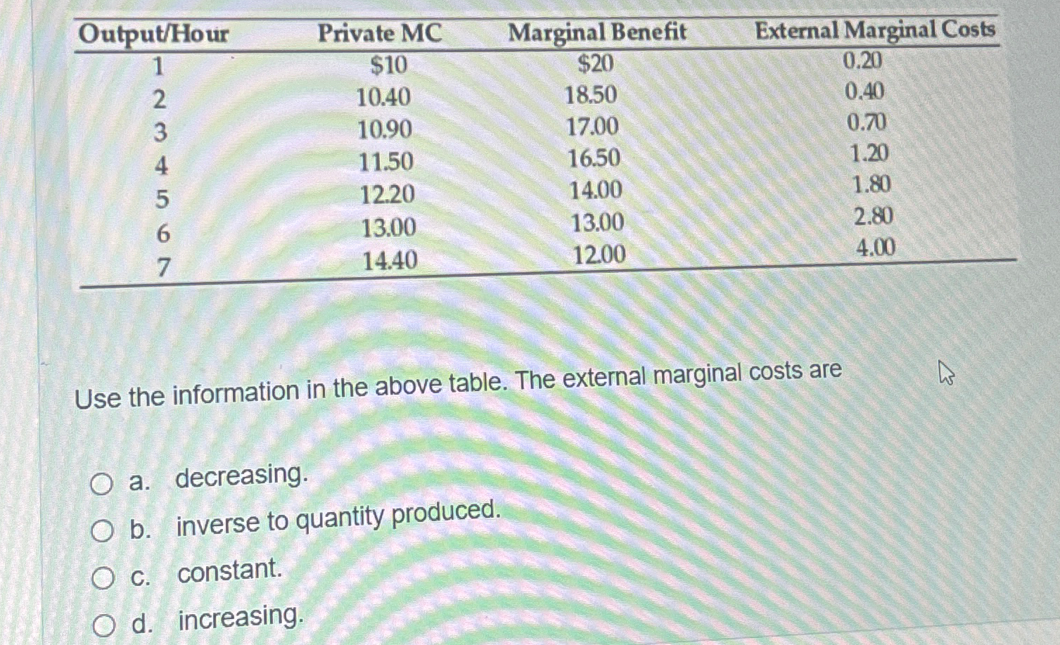 Solved \table[[Output/Hour,Private MC,Marginal | Chegg.com