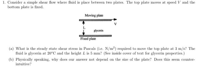 Solved Consider a simple shear flow where fluid is place | Chegg.com