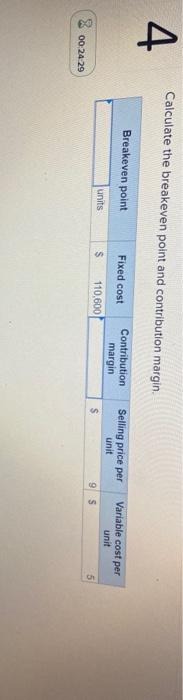 Solved Calculate the breakeven point and contribution | Chegg.com