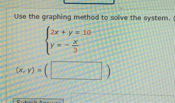 Solved Use the graphing method to solve the system. | Chegg.com