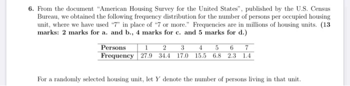 Solved 6. From the document "American Housing Survey for the | Chegg.com