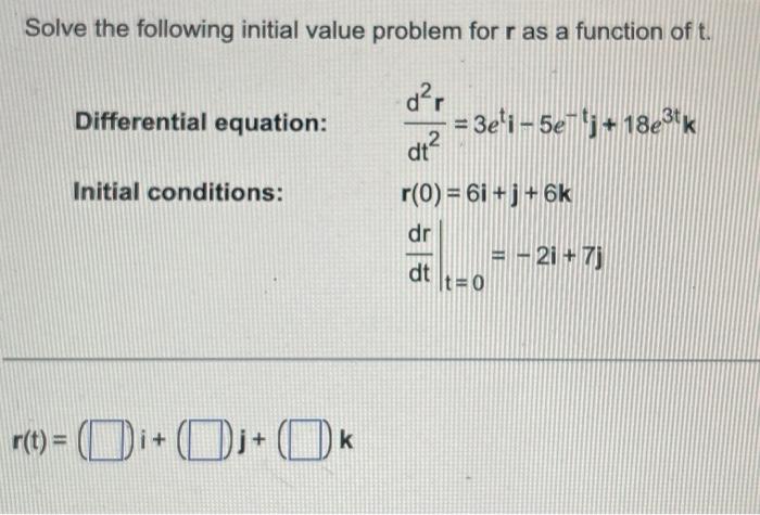 Solved Solve the following initial value problem for r as a | Chegg.com