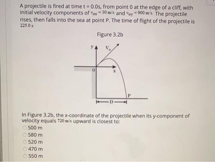 Solved A projectile is fired at time t = 0.0s, from point 0 | Chegg.com