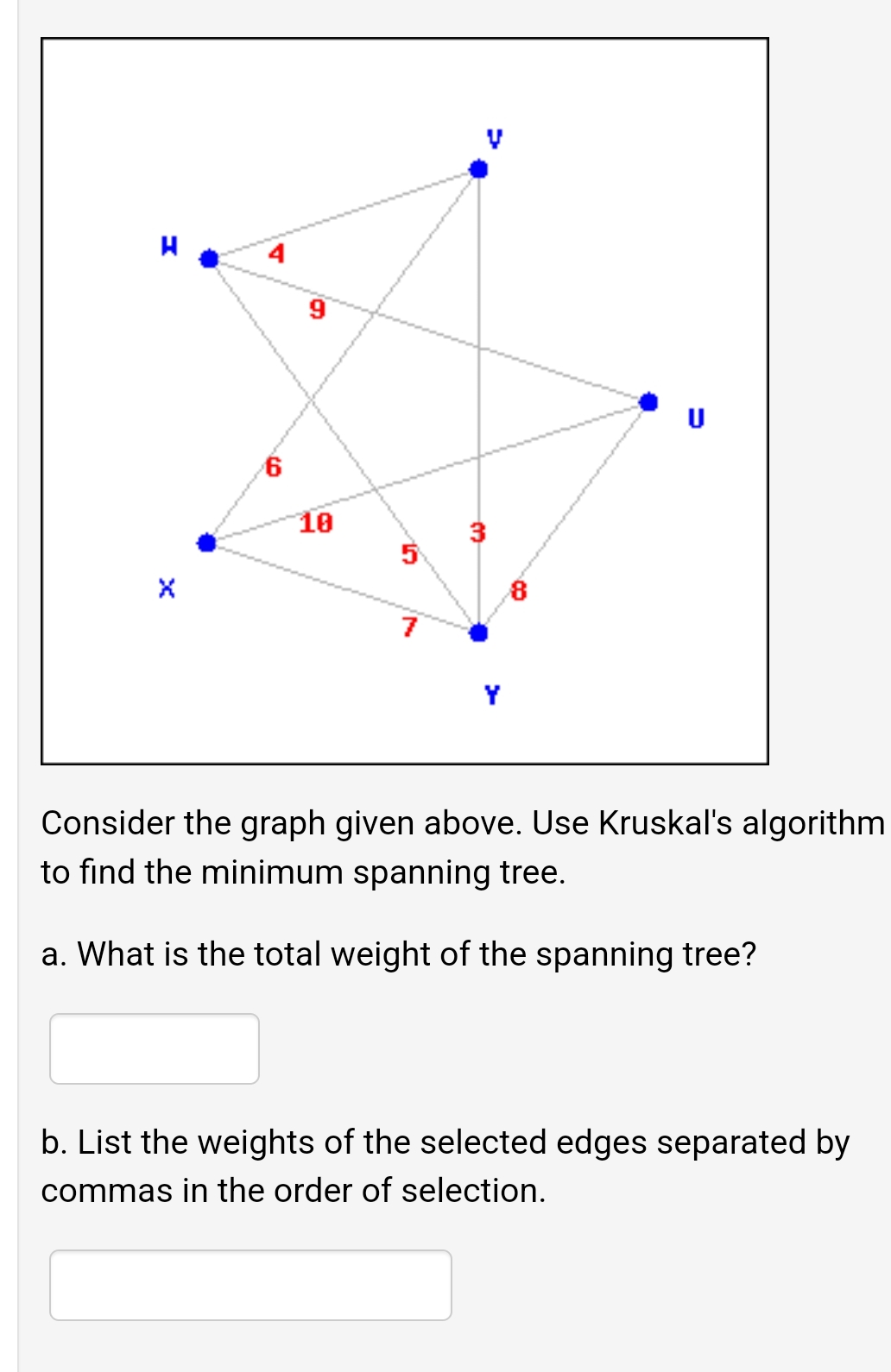 Solved Consider the graph given above. Use Kruskal's | Chegg.com
