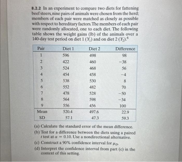 Solved 8.2.2 In an experiment to compare two diets for | Chegg.com