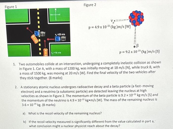 Solved Figure 2 1. Two automobiles collide at an | Chegg.com