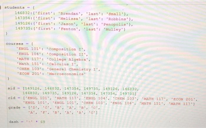 Solved below is the problem (in Python), the code i provided | Chegg.com