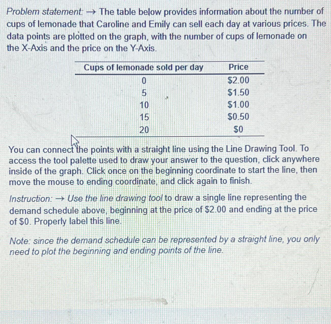 Solved \\n\\nProblem statement: -> The table below provides | Chegg.com
