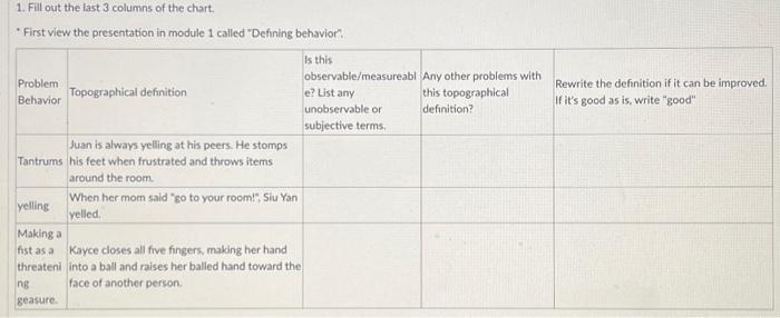 Solved 1. Fill out the last 3 columns of the chart. "First | Chegg.com