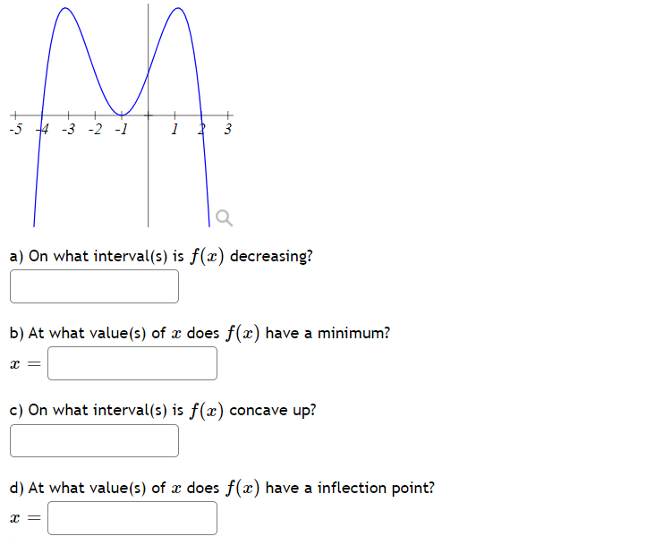 Solved a) ﻿On what interval(s) ﻿is f(x) ﻿decreasing?b) ﻿At | Chegg.com