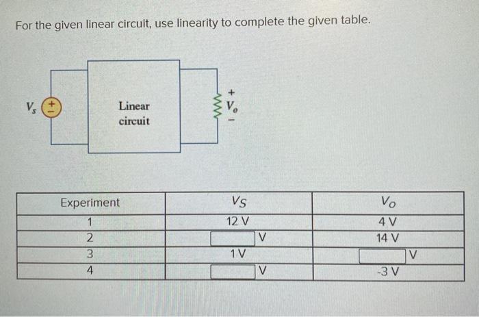 Solved For the given linear circuit, use linearity to | Chegg.com