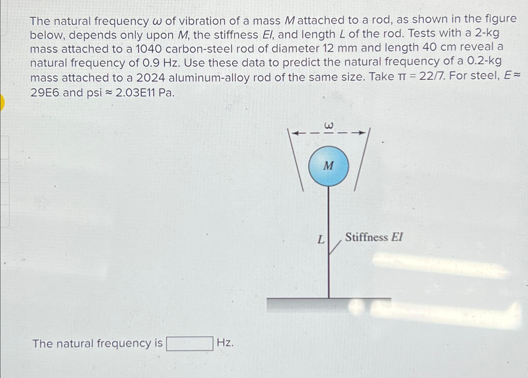 Solved The natural frequency ω ﻿of vibration of a mass M | Chegg.com