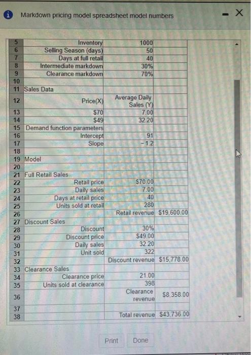 CP Use the Markdown Pricing Model spreadsheet model | Chegg.com
