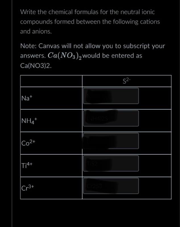 Solved Write the chemical formulas for the neutral ionic | Chegg.com