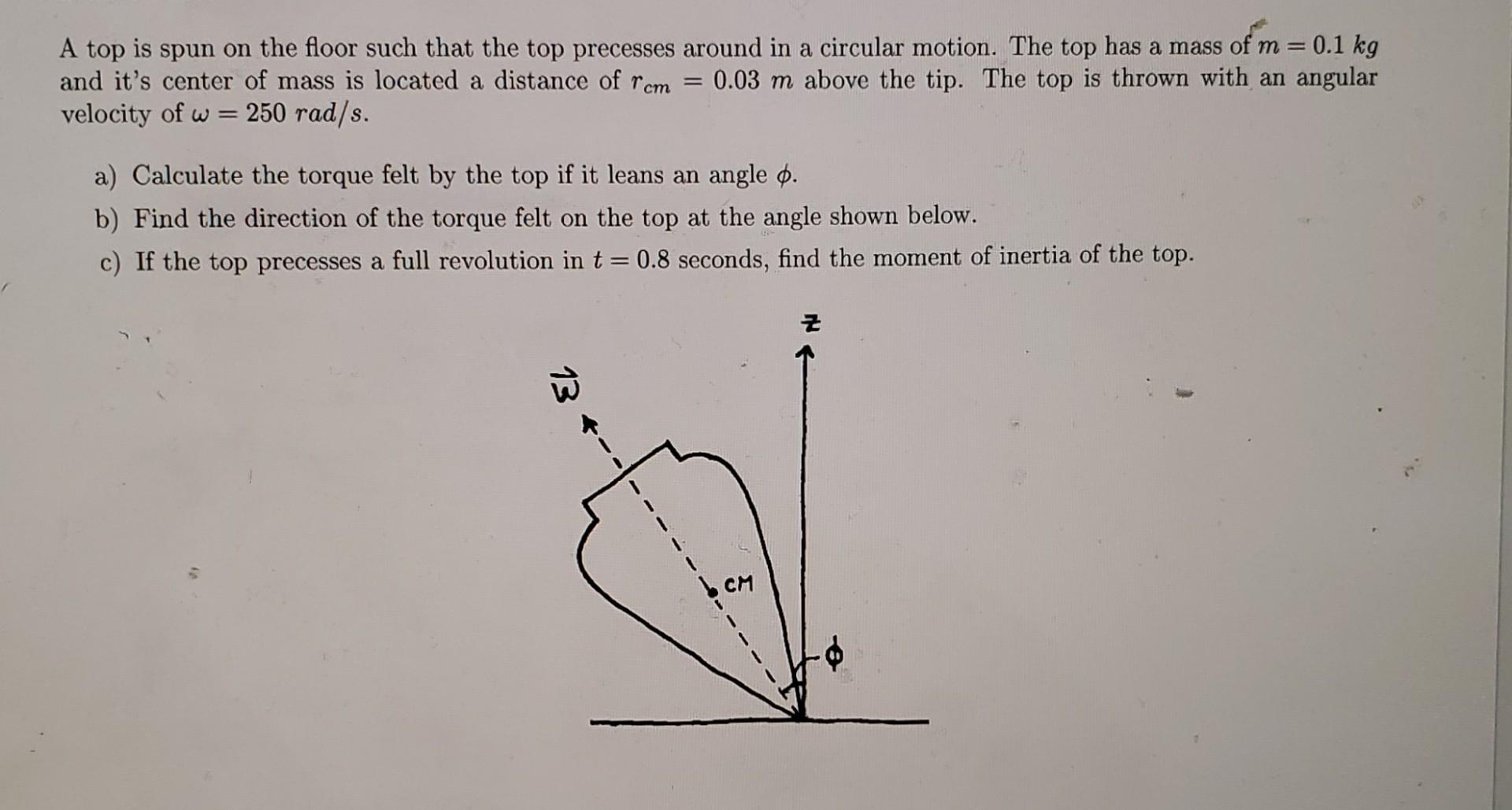 Solved A top is spun on the floor such that the top | Chegg.com