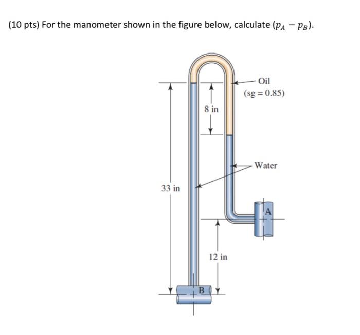 Solved (10 pts) For the manometer shown in the figure below, | Chegg.com