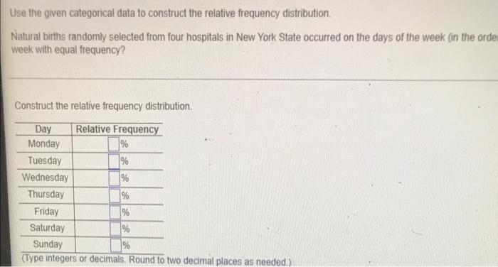 Solved Use the given categorical data to construct the | Chegg.com