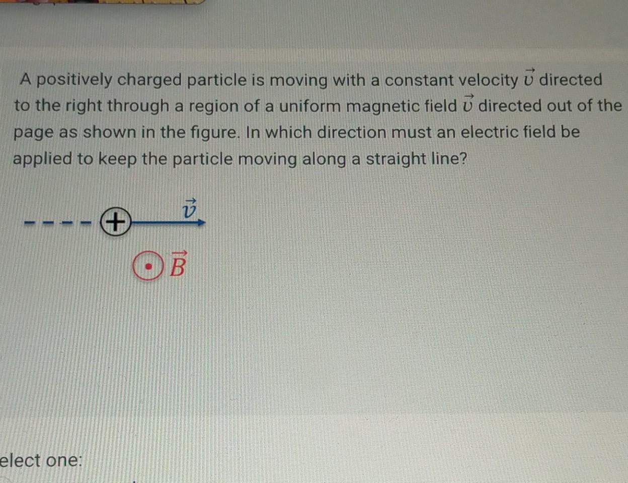 Solved A positively charged particle is moving with a | Chegg.com