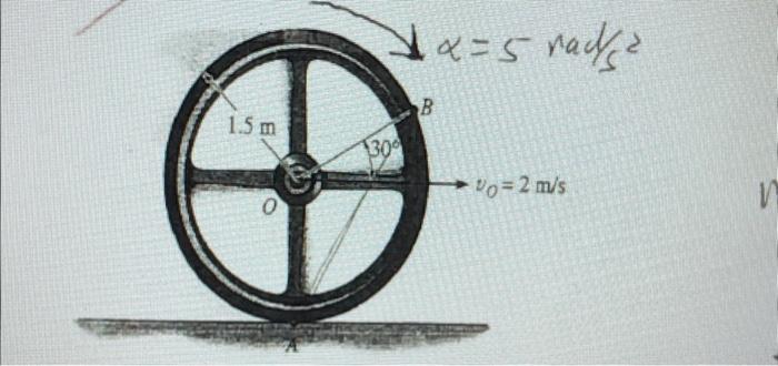 Solved 30] 4.) The wheel rolls without slipping with an | Chegg.com