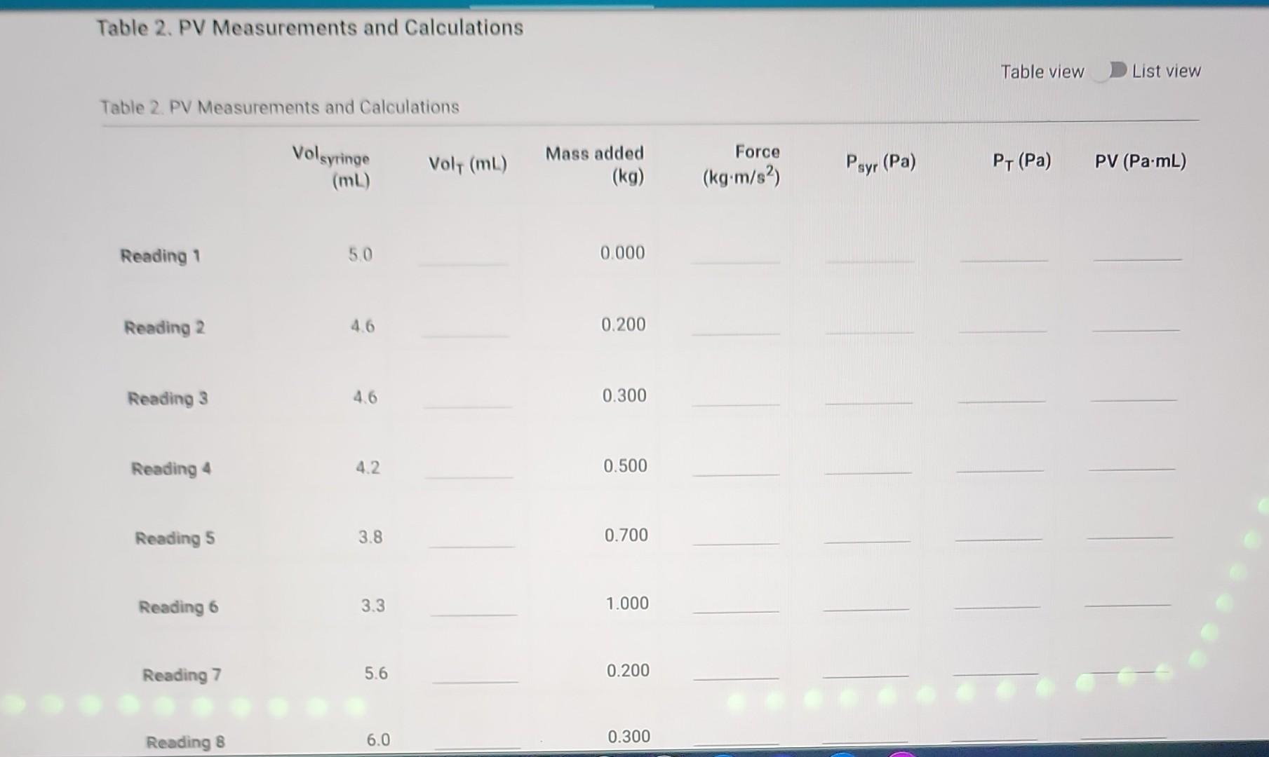 Table 1. Volume measurements Takla 1 Inlima | Chegg.com