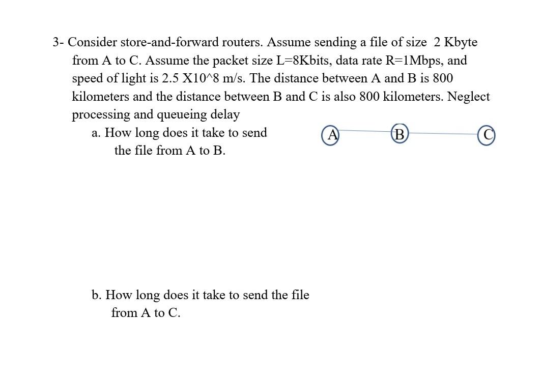 Solved 3- Consider store-and-forward routers. Assume sending | Chegg.com
