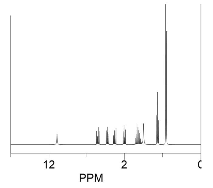 Solved Based on the following spectroscopic information, | Chegg.com