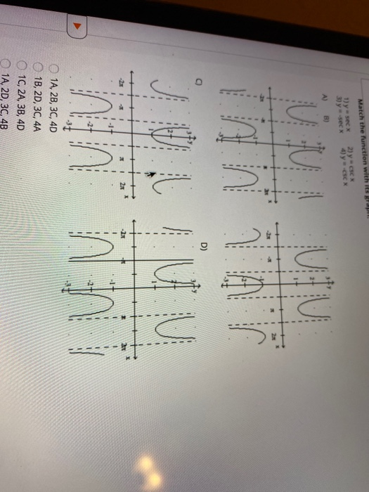 Solved Match the function with its graph. 1)y=2 sinx 2) 2 | Chegg.com