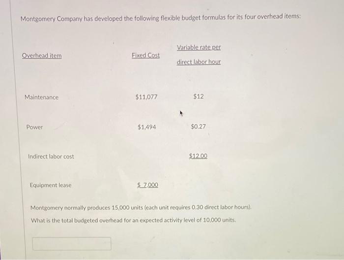 Solved Montgomery Company has developed the following | Chegg.com