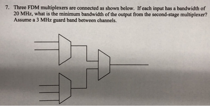 Solved 7. Three FDM multiplexers are connected as shown | Chegg.com