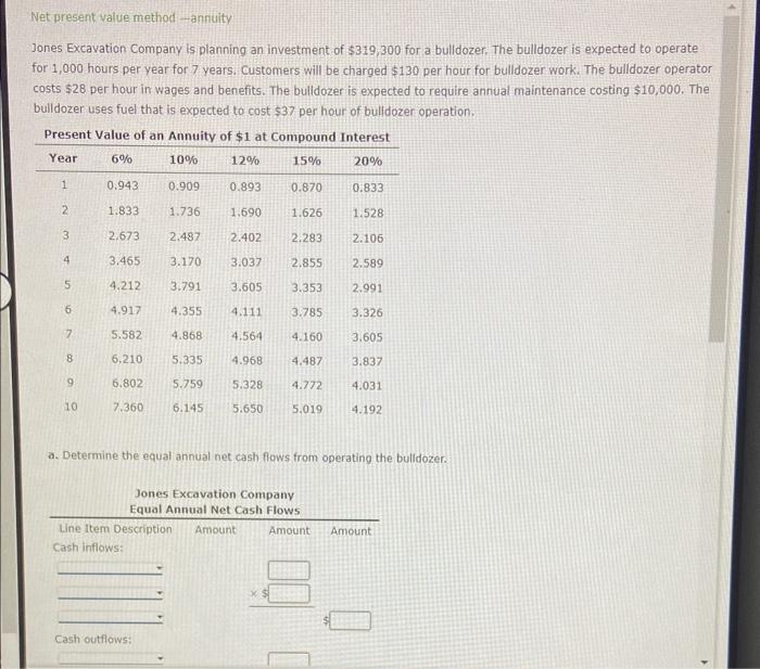 Solved Net present value method - annuity Jones Excavation | Chegg.com