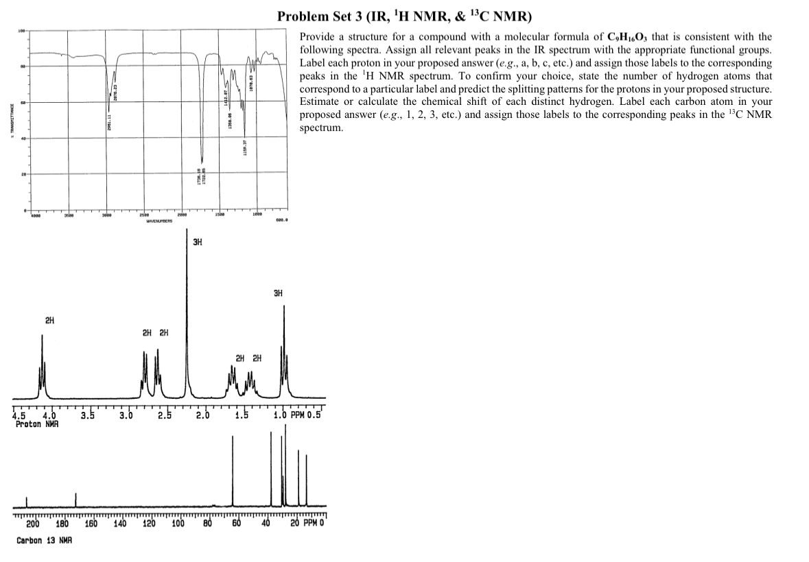Solved Problem Set 3 (IR, ?1H ﻿NMR, ﻿& ?13C ﻿NMR)Provide a | Chegg.com