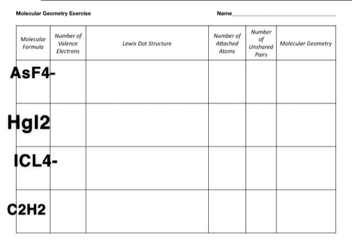 Solved Molecular Geometry Exercise Name Molecular Number of | Chegg.com
