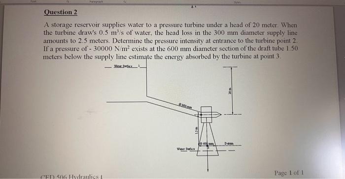 Solved A storage reservoir supplies water to a pressure | Chegg.com