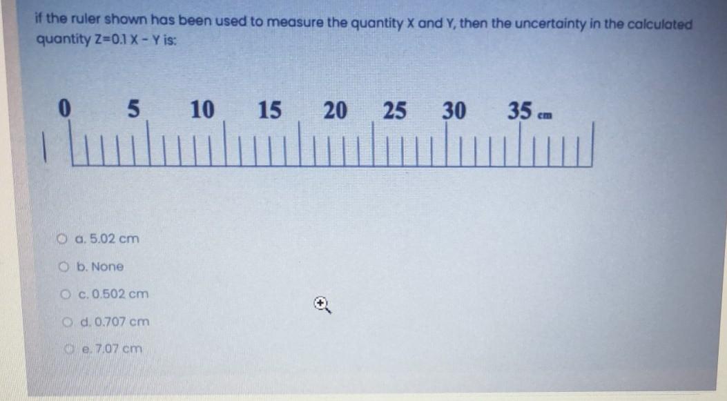 Solved if the ruler shown has been used to measure the | Chegg.com