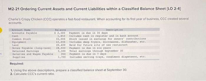 Solved M2-21 Ordering Current Assets and Current Liabilities | Chegg.com