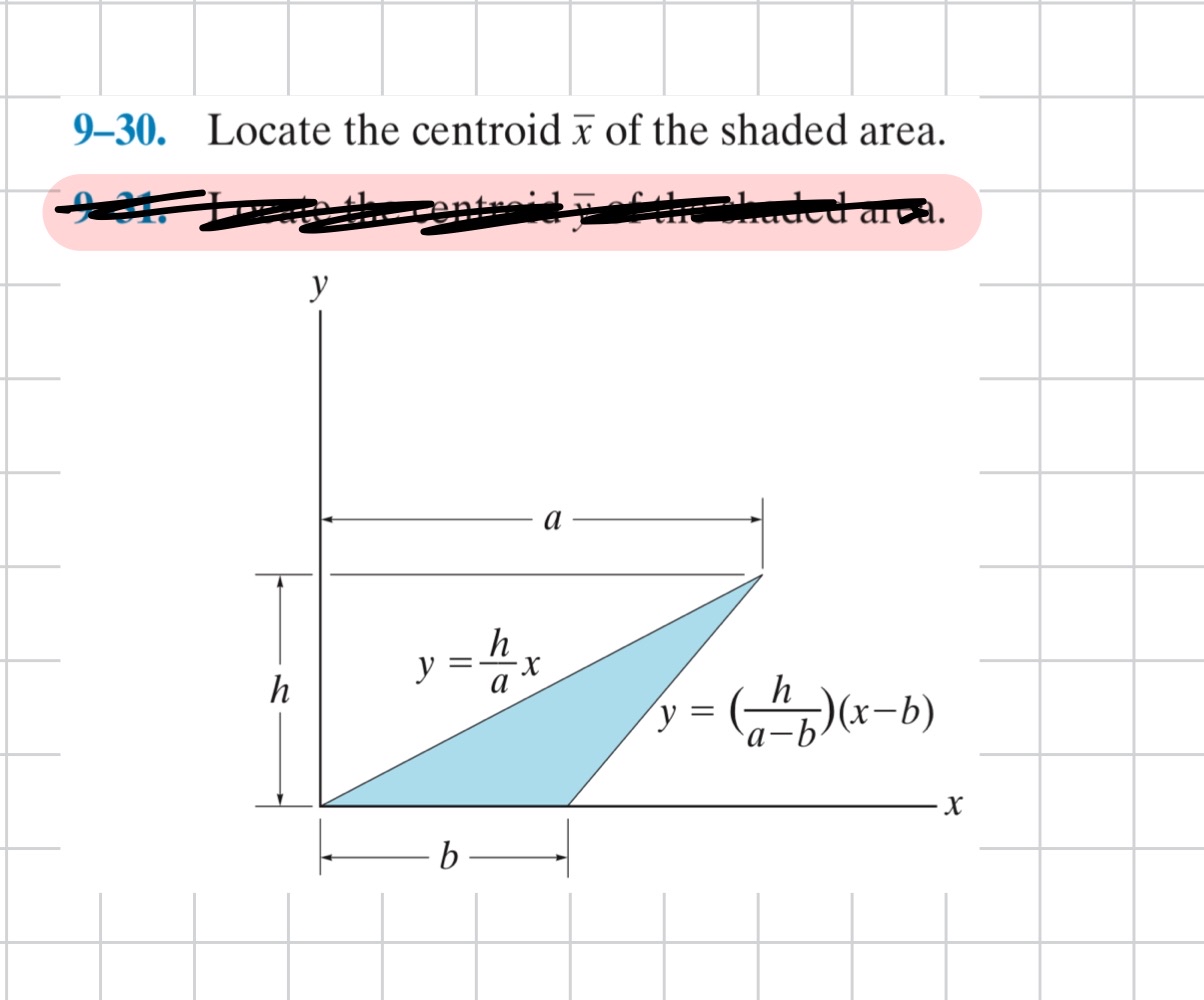 Solved 9-30. ﻿Locate the centroid x‾ ﻿of the shaded area. | Chegg.com